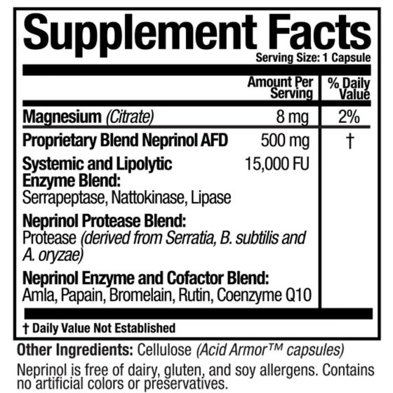 Arthur Andrew Medical Neprinol | Best Price